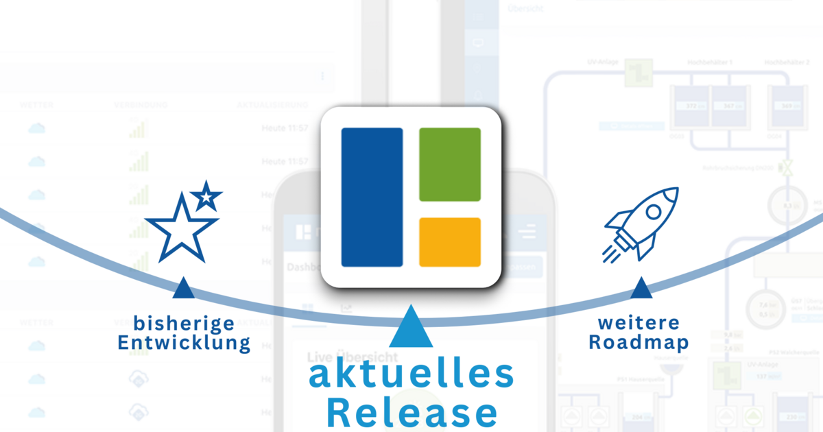 myTAS - Systemupdate 2.8.3 - RSE Informationstechnologie