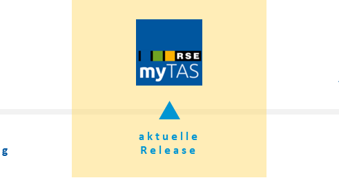 myTAS - Systemupdate V1.12.3.0 - RSE Informationstechnologie
