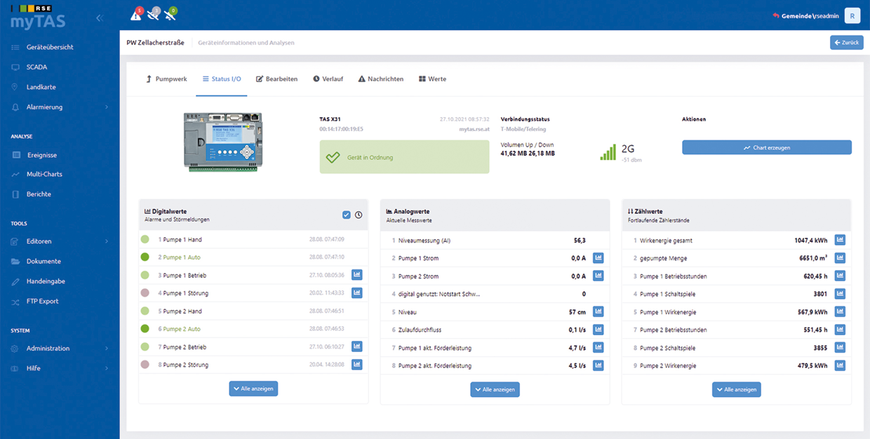 myTAS - RSE Informationstechnologie